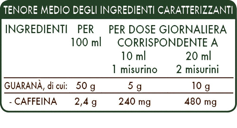 natural vitamins and minerals blend
