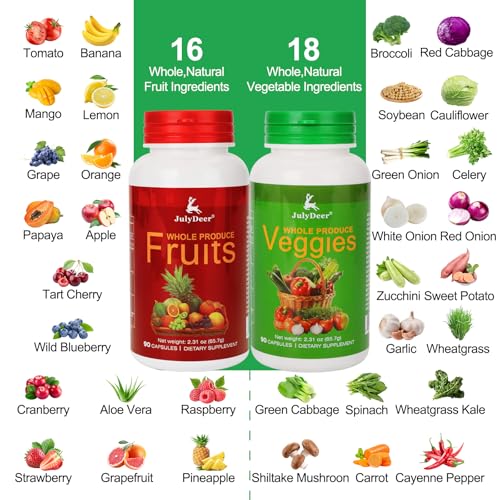 natural vitamins and minerals blend