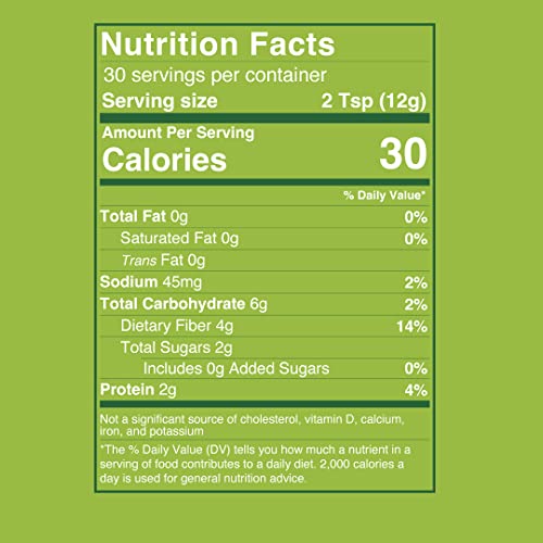 natural vitamins and minerals blend