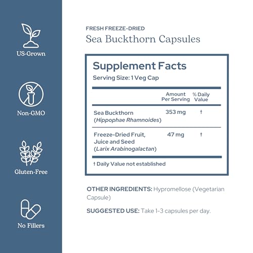 Natural vitamins and minerals for healthy skin