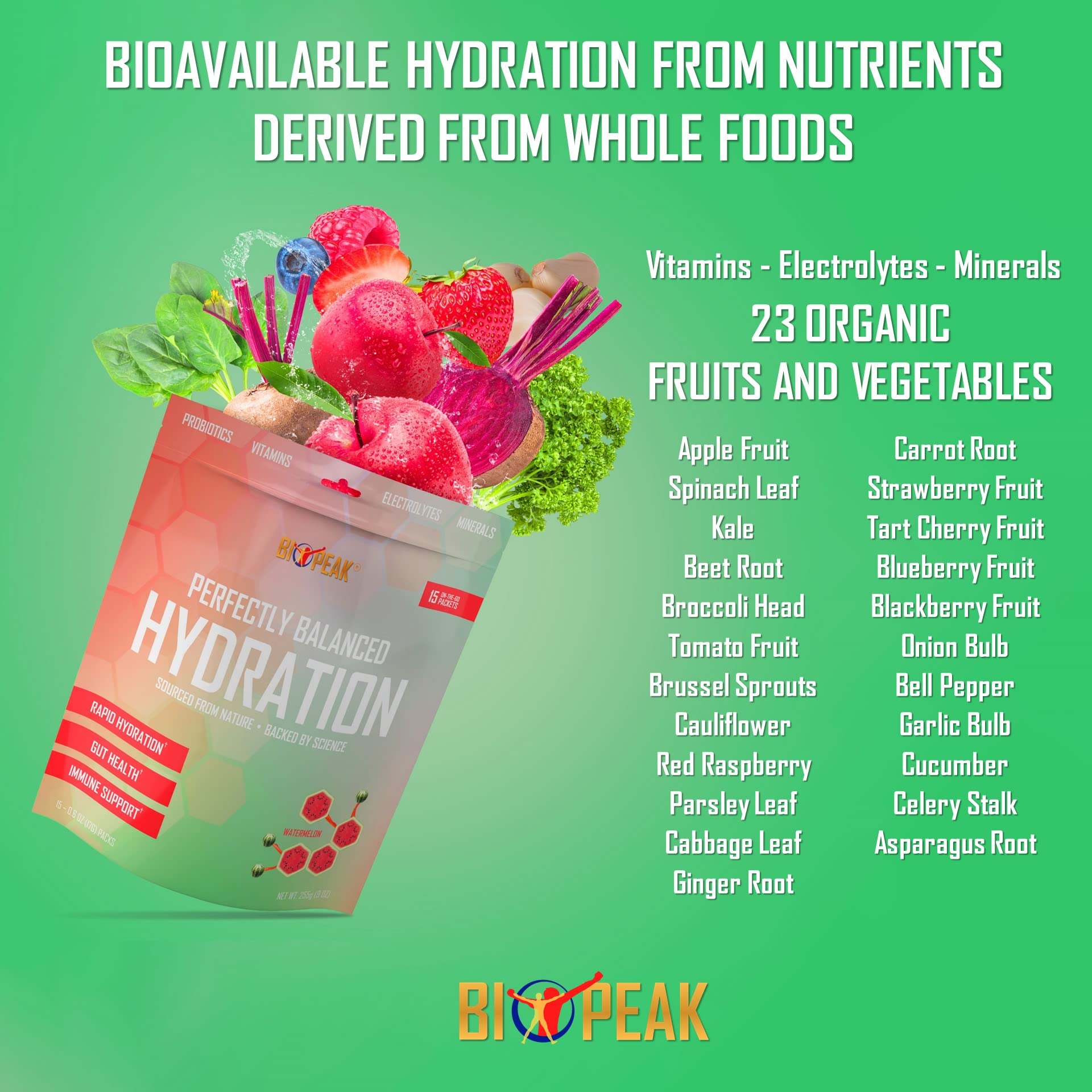 natural vitamins and minerals for wellness