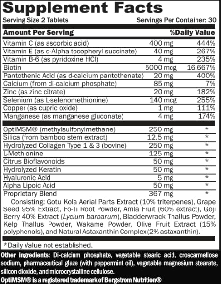 Natural vitamins for beard enhancement