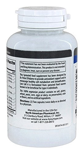 natural vitamins for energy and vitality