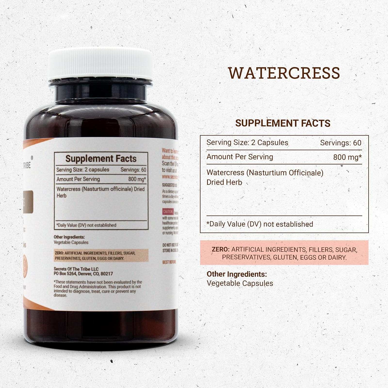 Natural watercress for healthy vision