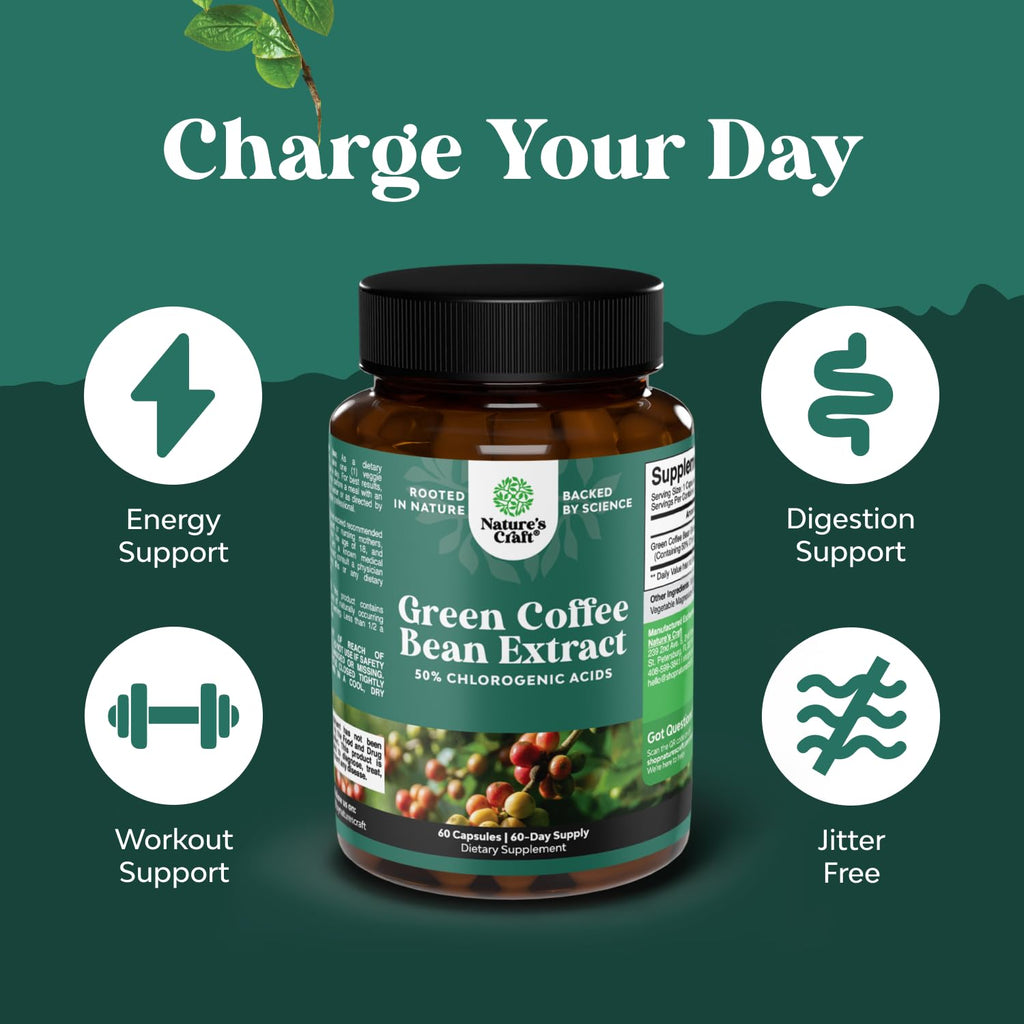natural weight loss green coffee extract