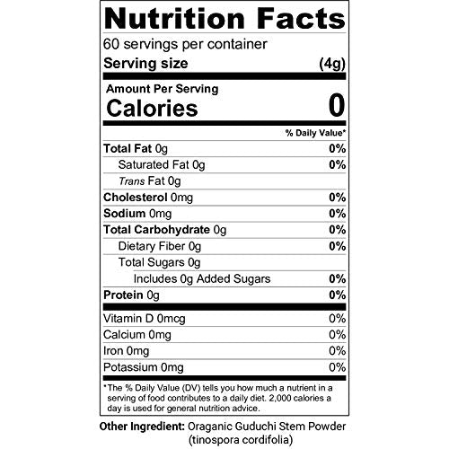 natural weight loss powder benefits