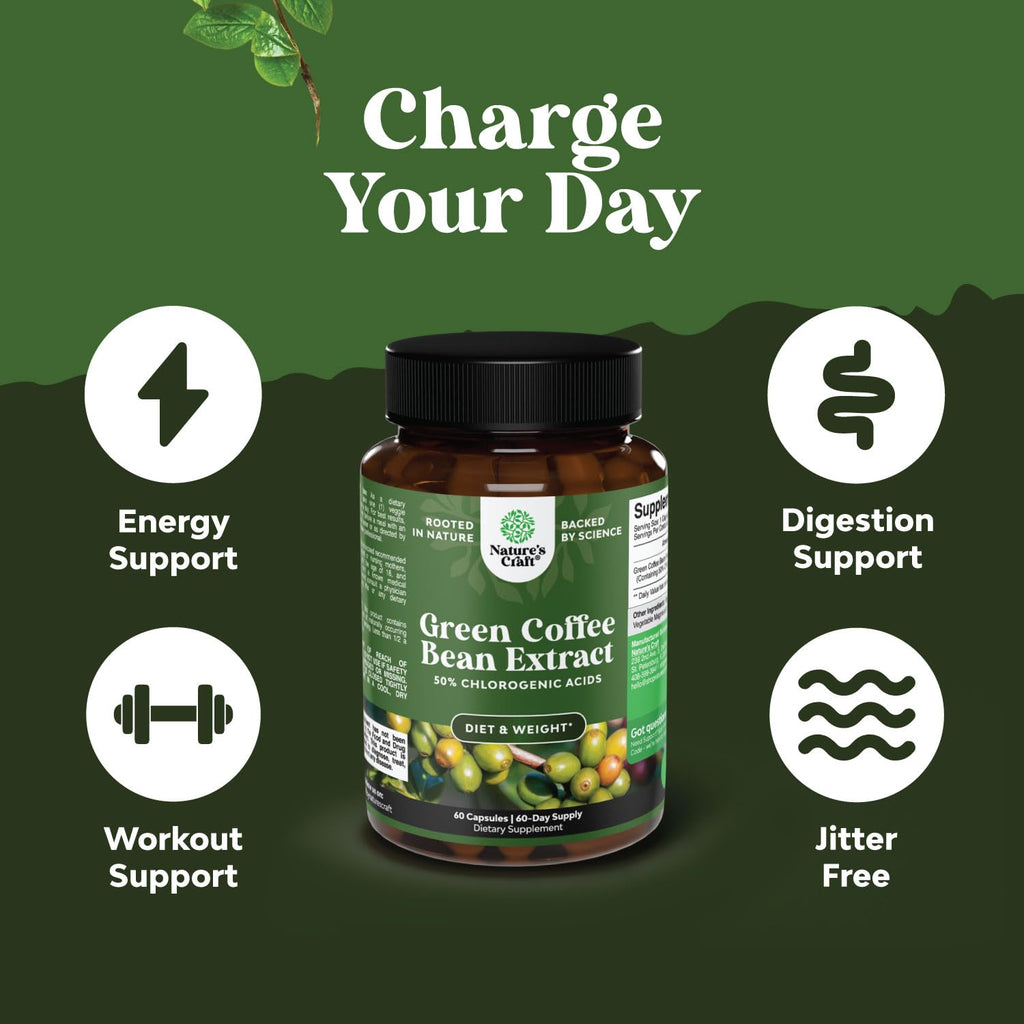 Natural weight loss supplement with chlorogenic acid