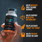 natural weight loss support with Gains Candy