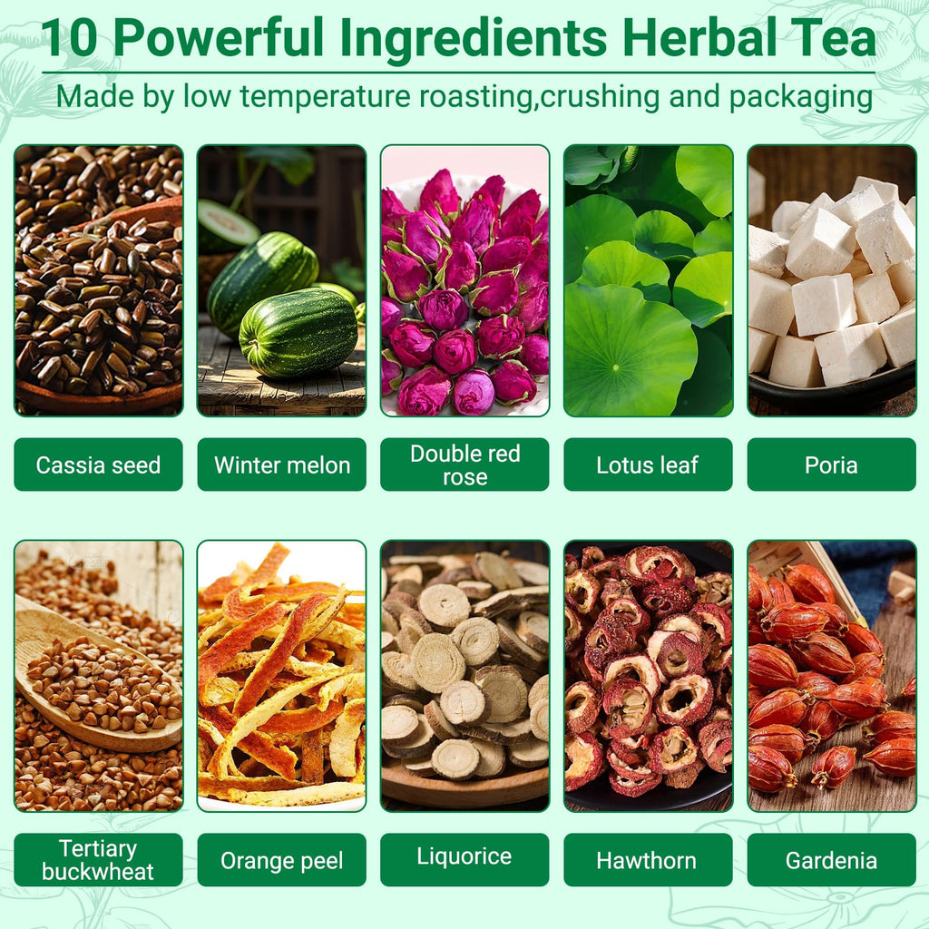 natural weight loss tea for wellness