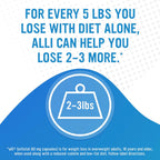natural weight loss with alli capsules