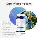 Natural weight management detox bundle