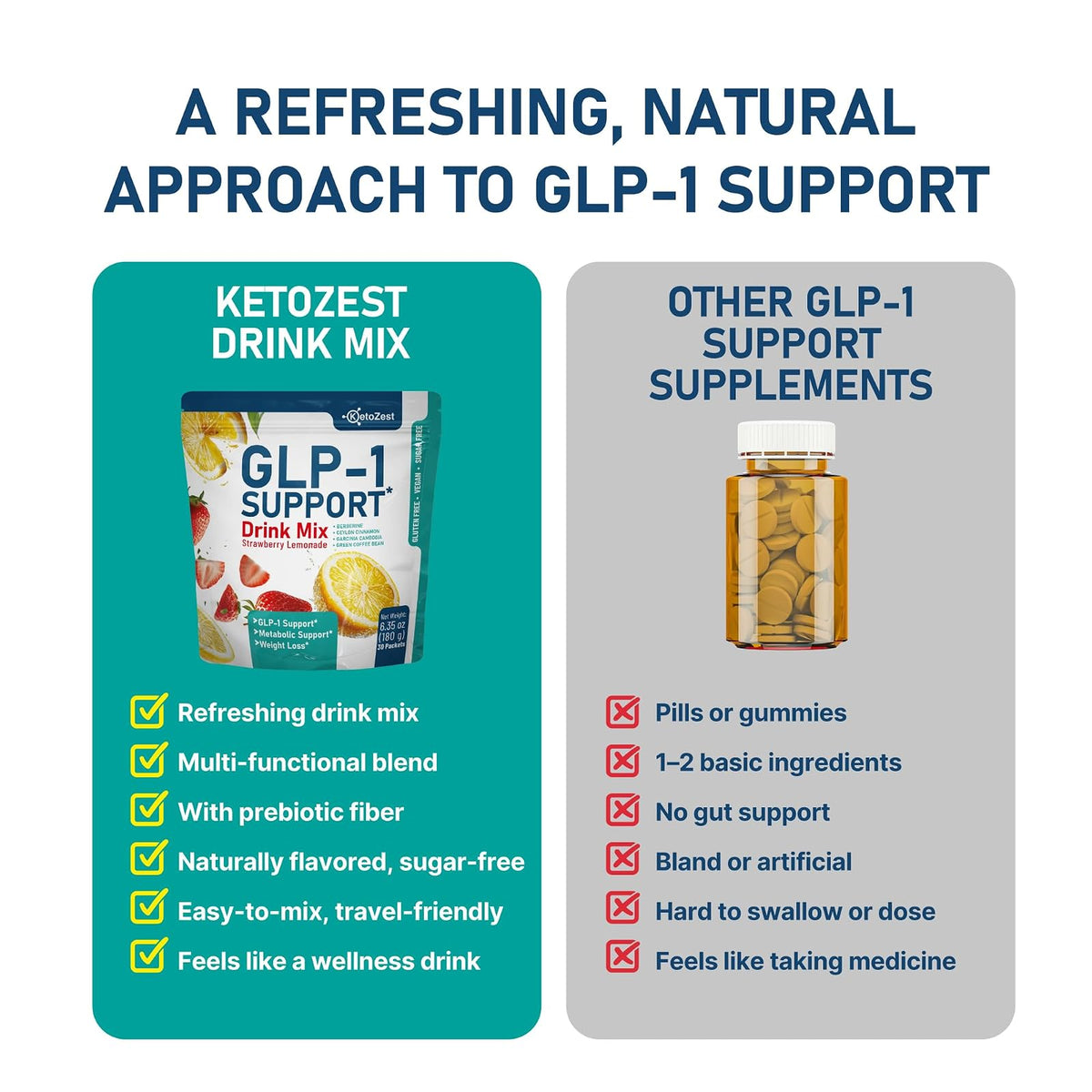 natural weight management drink mix