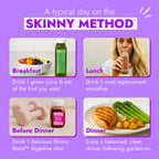 natural weight management solution