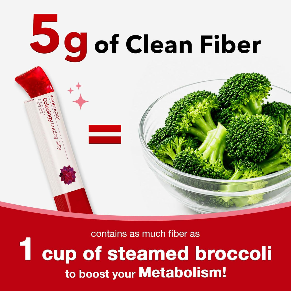 natural weight management solution