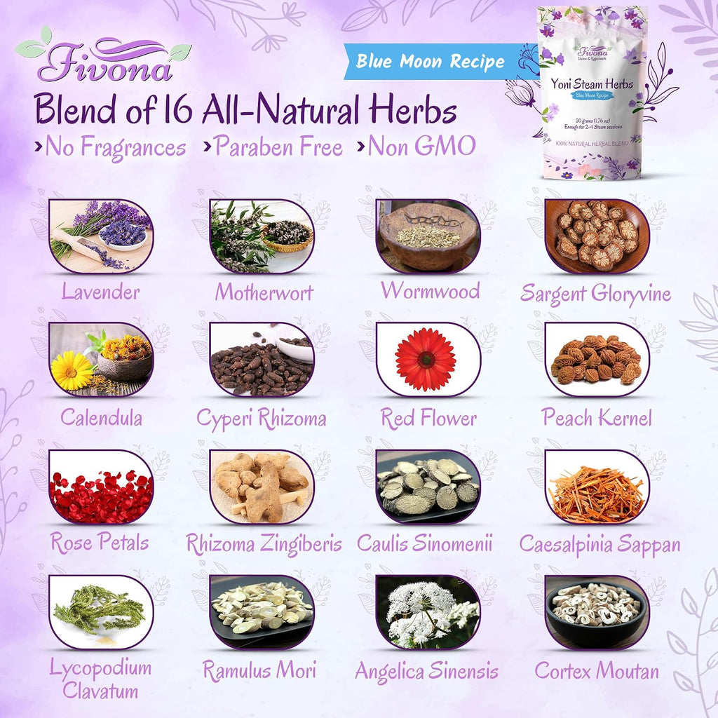 Natural weight management solution