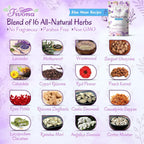 Natural weight management solution