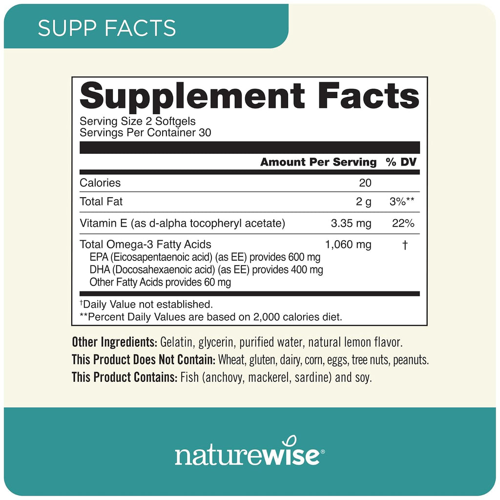 natural weight management solution