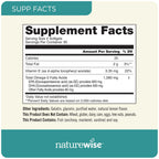 natural weight management solution