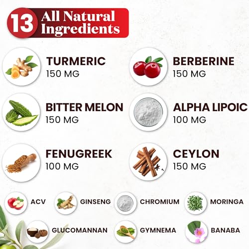 natural weight management solution