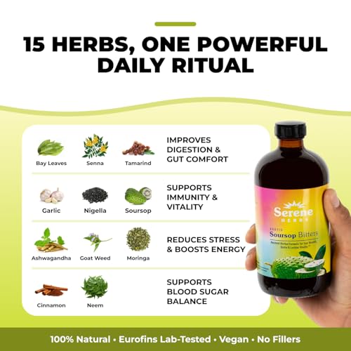 Natural weight management Soursop Bitters
