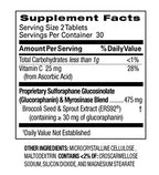 natural weight management supplement AVMACOL