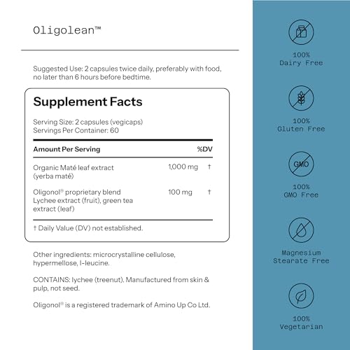 natural weight management supplement