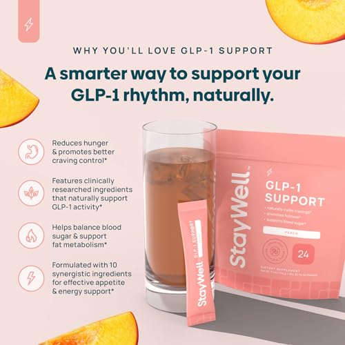 natural weight management supplement
