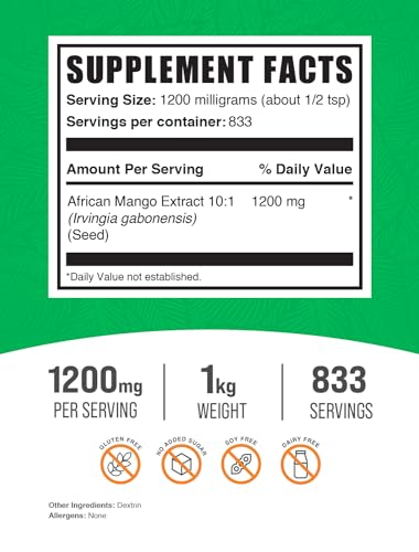 natural weight management supplement