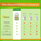 natural weight management supplement