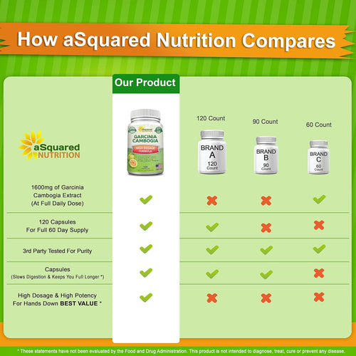 natural weight management supplement
