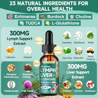 Natural weight management support drops