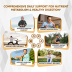 Natural weight management support