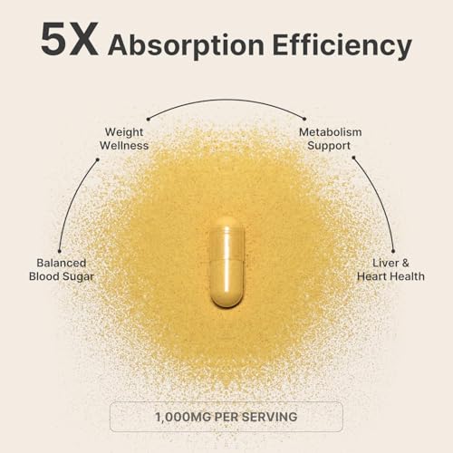 Natural weight management support