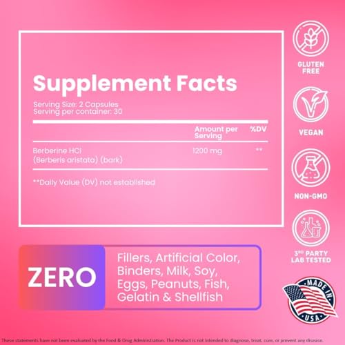 Natural weight management with Berberine