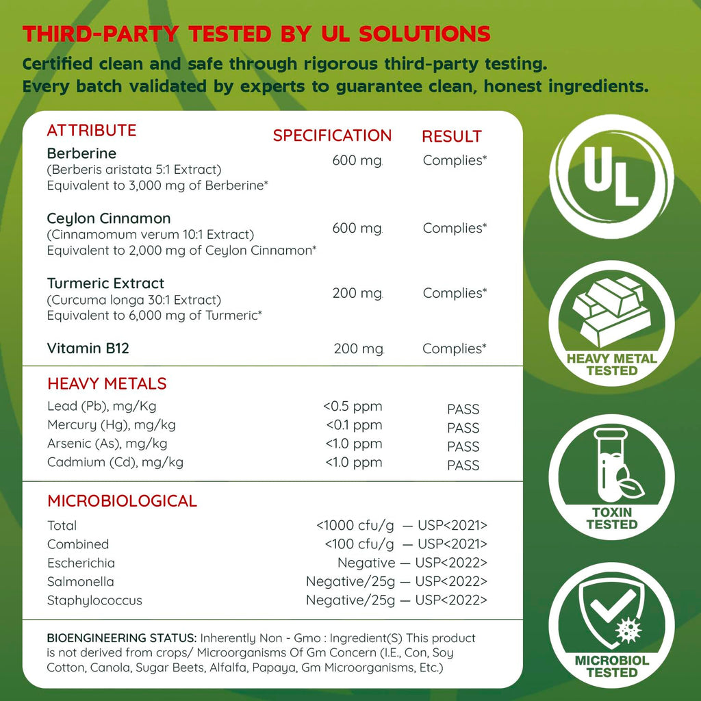 natural weight management with berberine