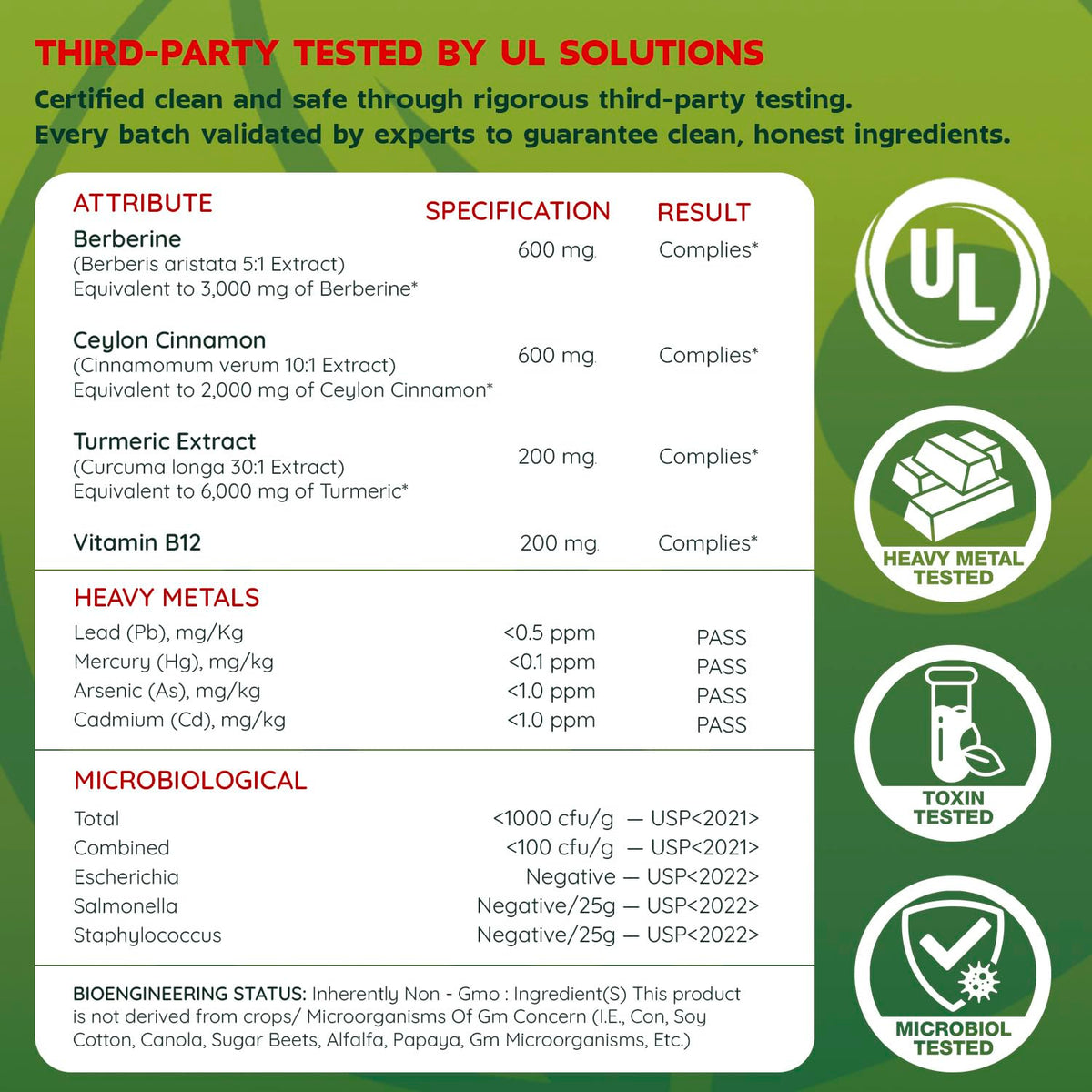natural weight management with berberine