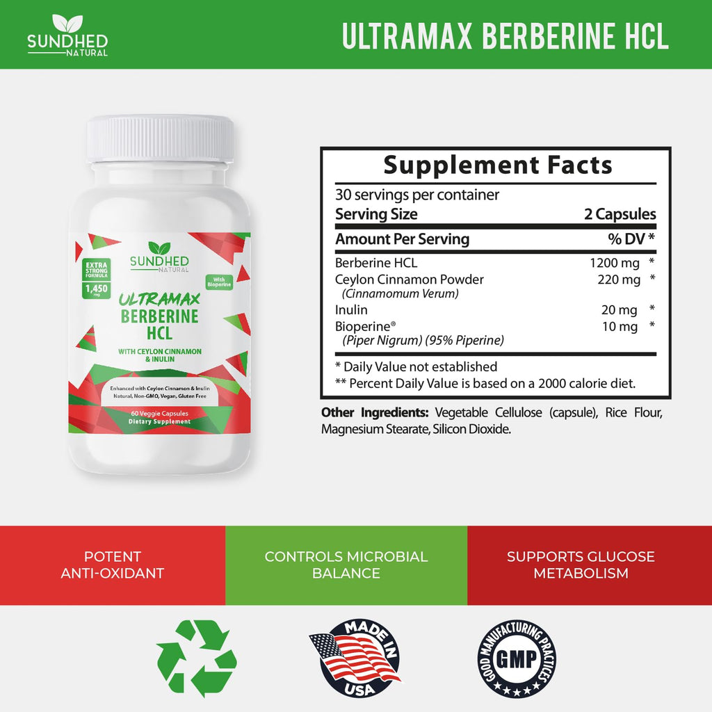 Natural weight management with berberine