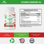 Natural weight management with berberine