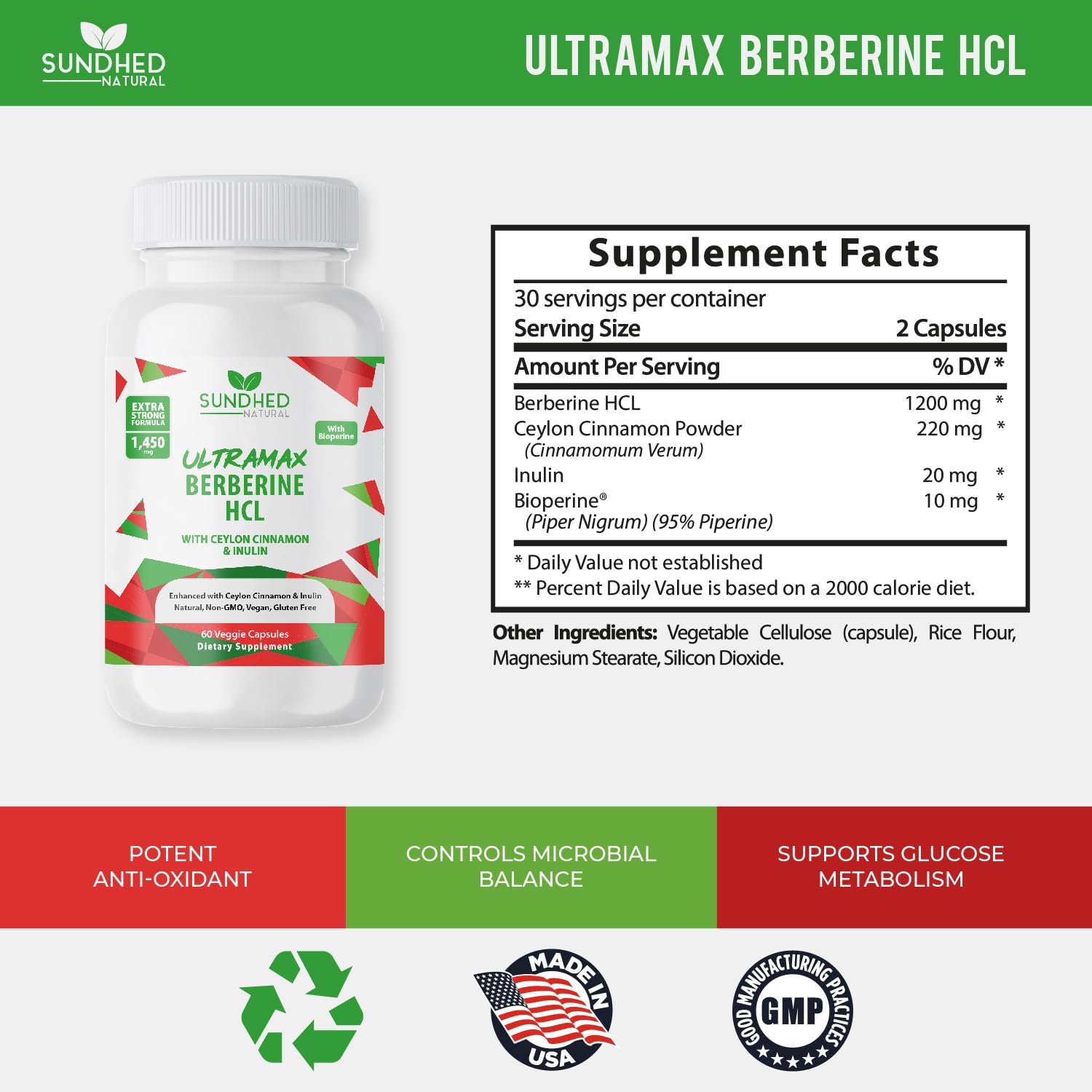 Natural weight management with berberine