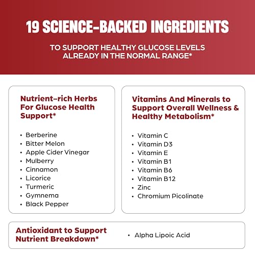 Natural weight management with cinnamon