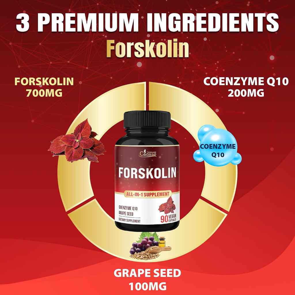 natural weight management with Forskolin