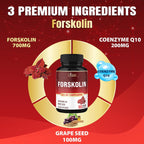 natural weight management with Forskolin