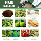natural weight management with green coffee