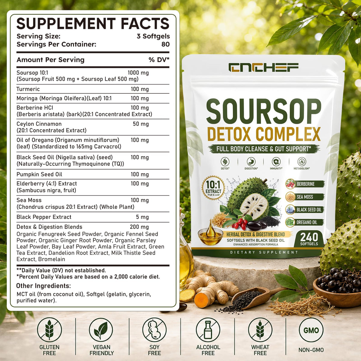 Natural weight management with Soursop