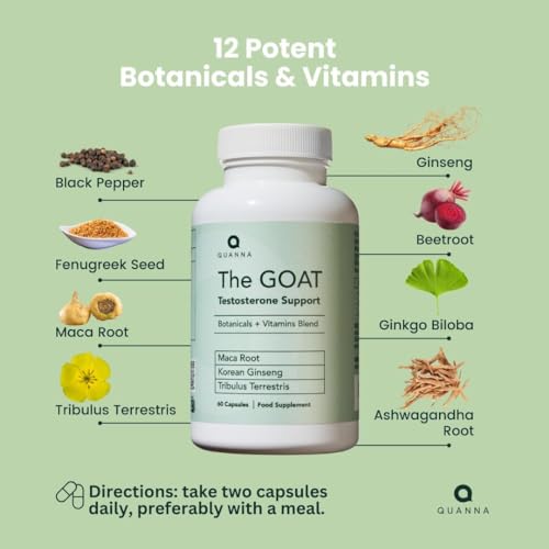 natural wellness capsules for energy