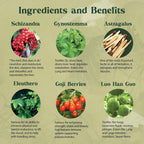 Natural wellness herbal tea
