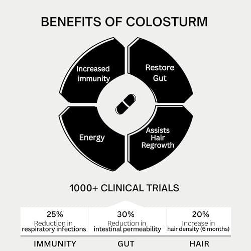 Natural wellness with Bod Colostrum