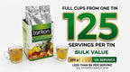 Natural wellness with fruit tea