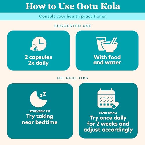 natural wellness with gotu kola