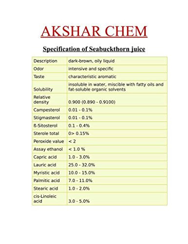 Natural wellness with seabuckthorn juice